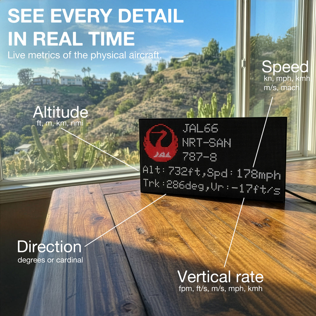 FlightWall - LED Live Flight Tracking Display – TheFlightWall